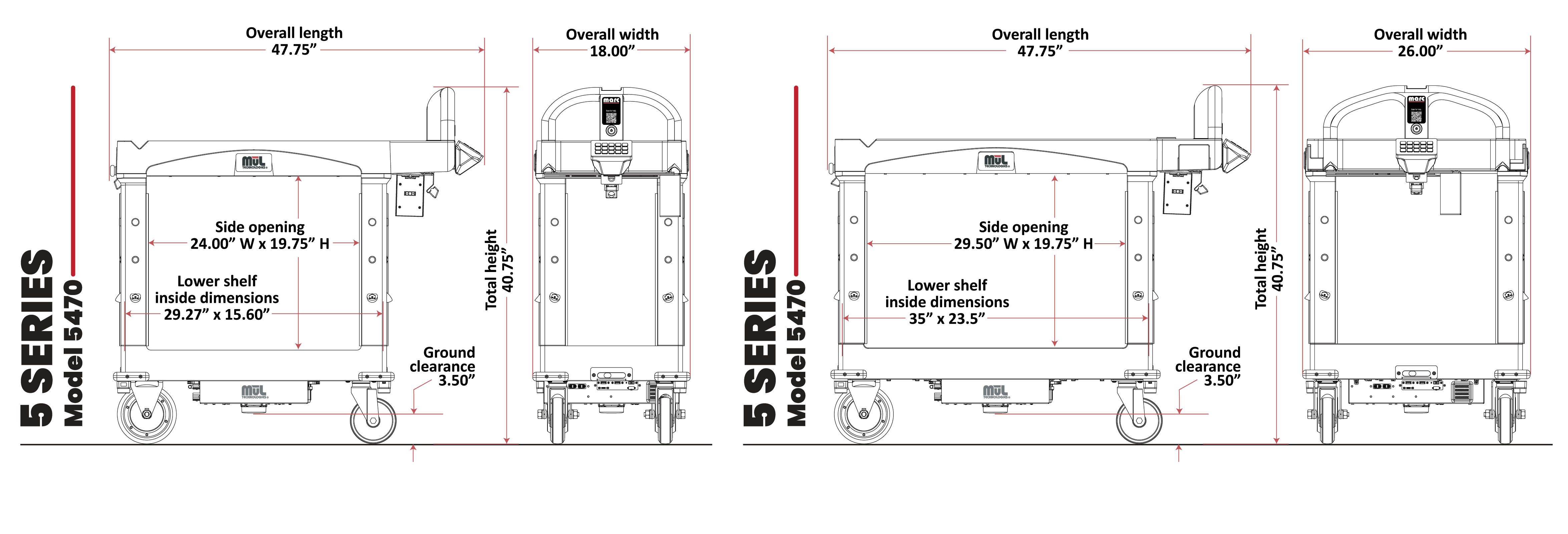 MARC Mobile Autonomous Robotic Cart | MūL Technologies